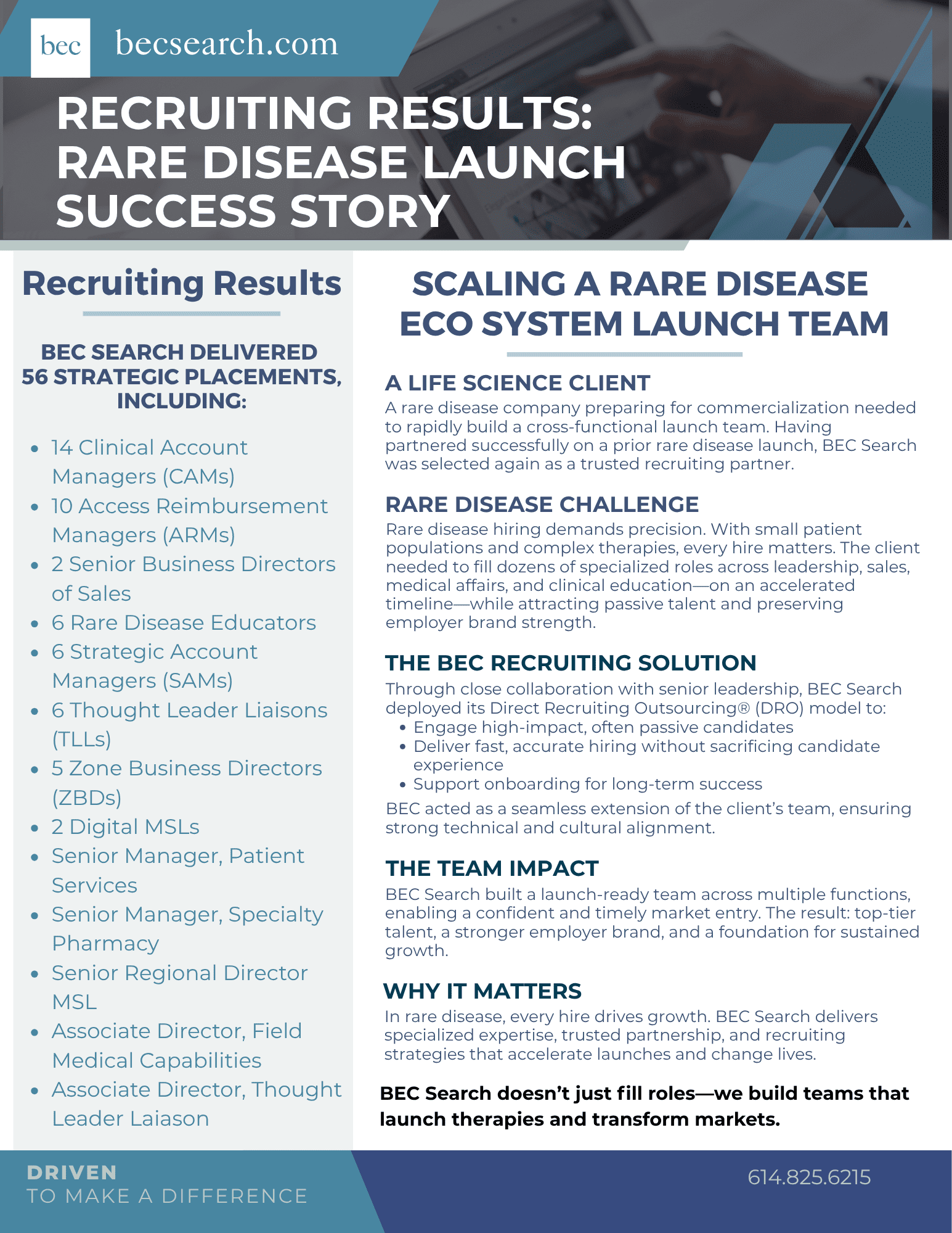 Rare Disease Recruiting Case Study | Commercial Launch Hiring
